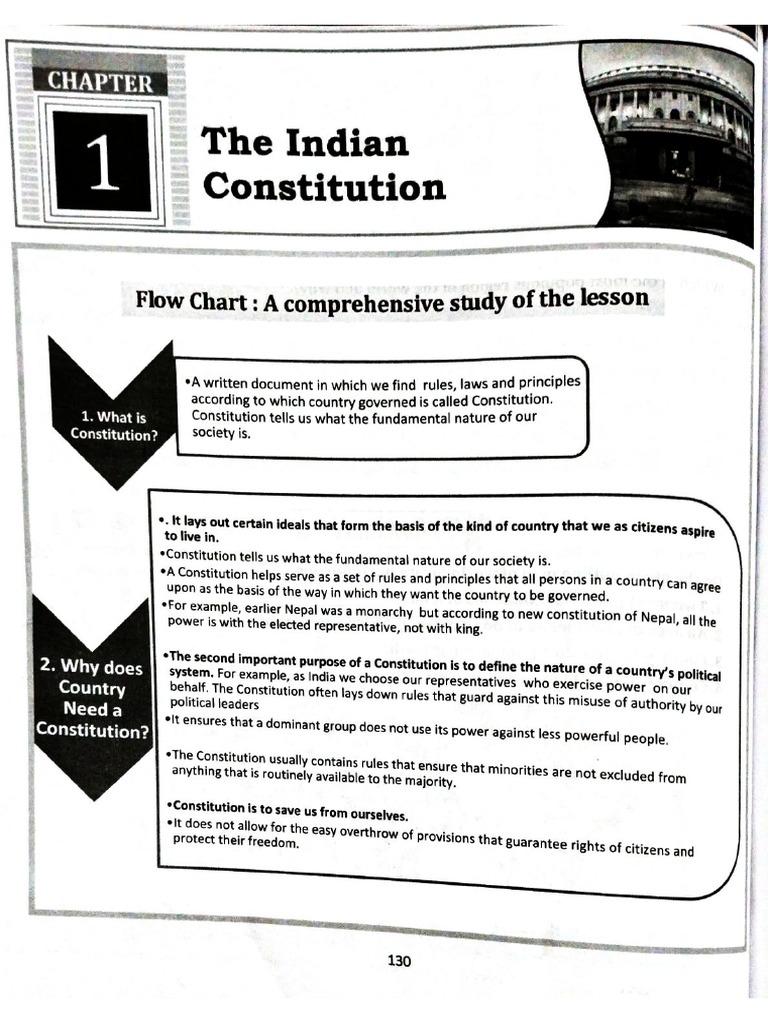 CH 1 Civics Revision Assignment | PDF