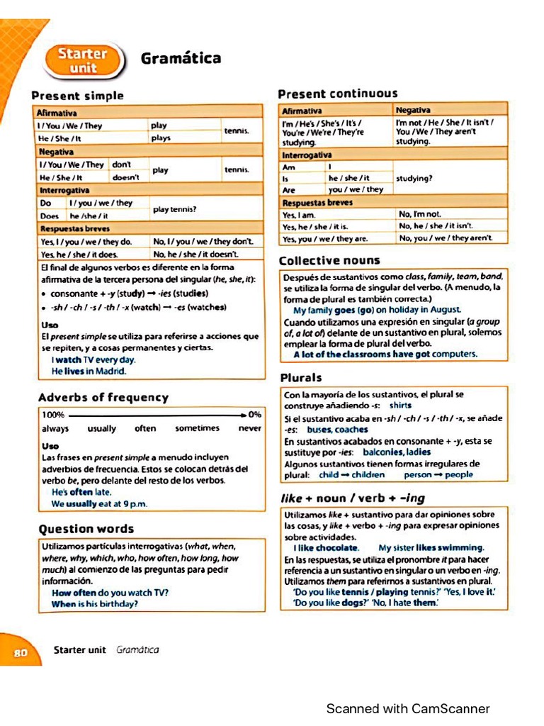 English Exercises 1 | PDF