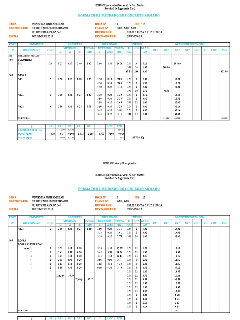 Final Del Segundo Piso | PDF
