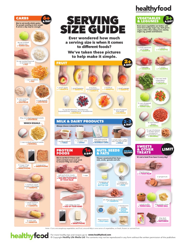 343 - HFG Serving Size Guide Update - Nov2020 | PDF | Vegetables | Pasta