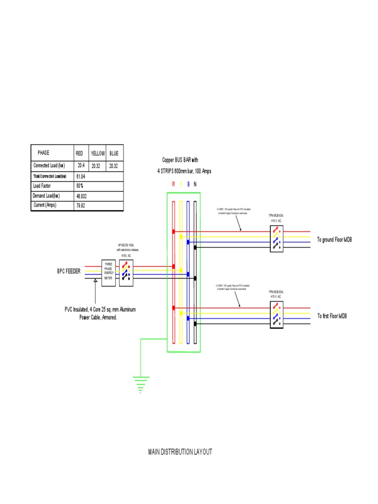 8.main Distribution Layout | PDF | Electrical Conductor | Power Engineering