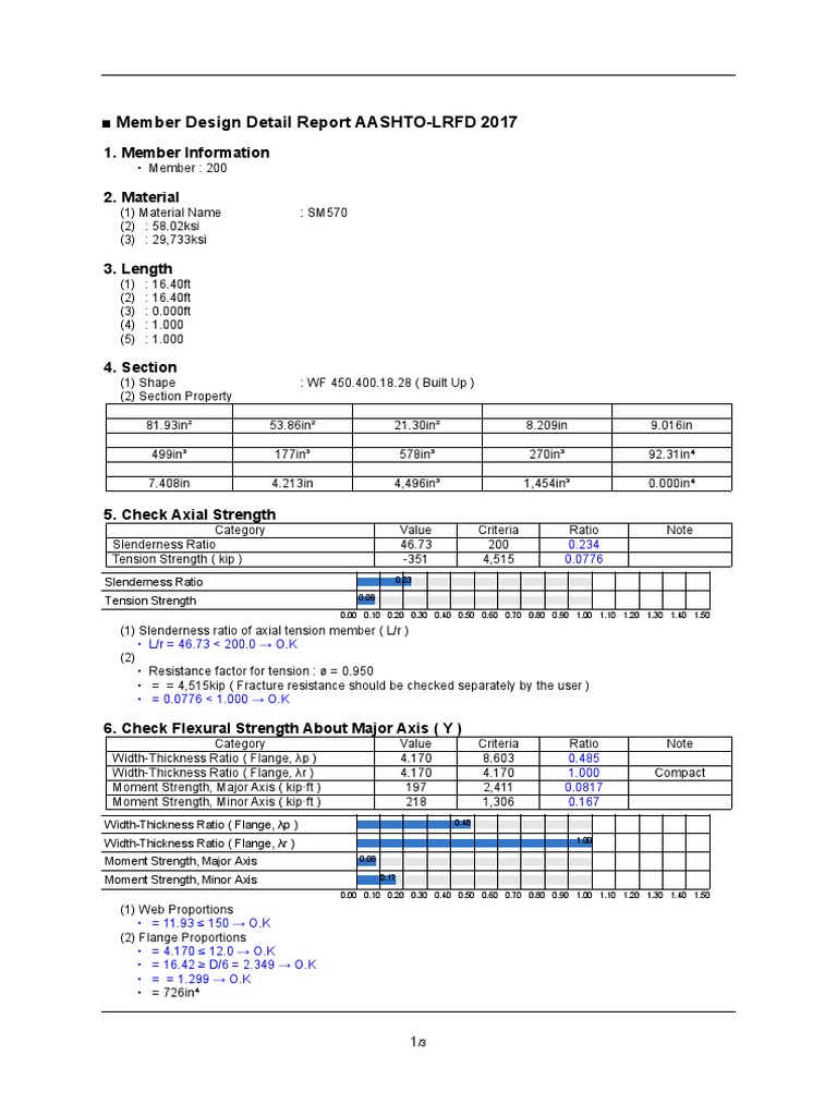 FIX200 | PDF | Buckling | Bending
