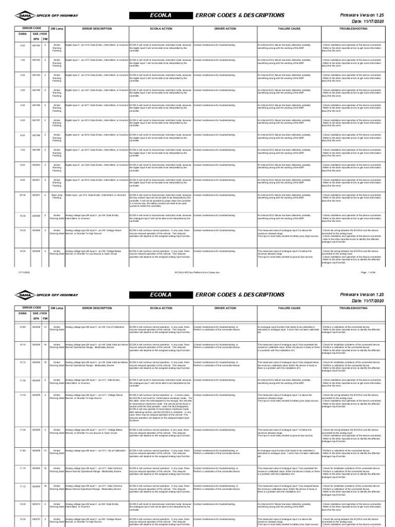 2 - ECON.A312 Error Code List - Prototype Firmware 1.37p5 | PDF ...