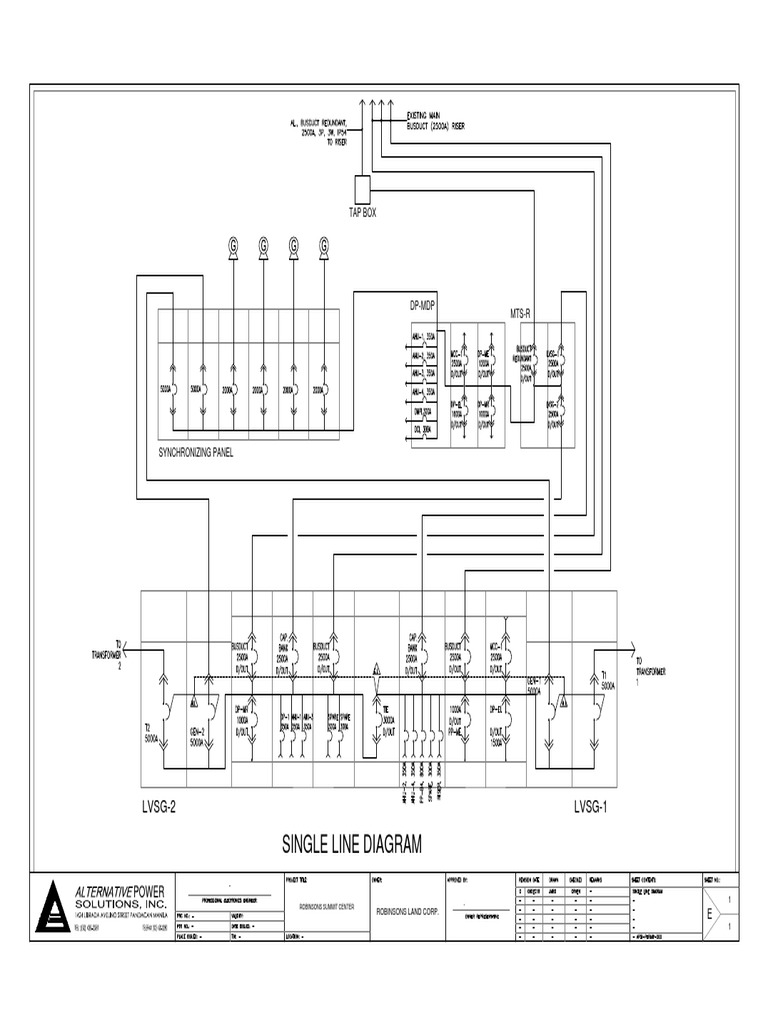 SLD Unitized MDP (Sample) | PDF