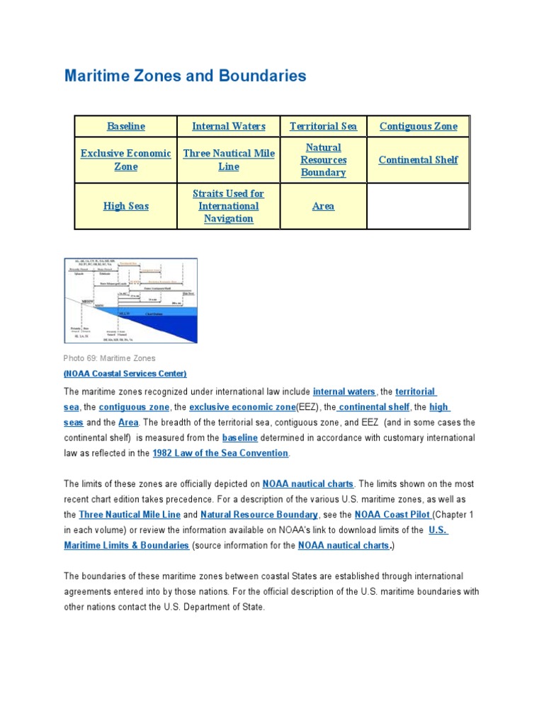Maritime Zones and Boundaries | PDF | Territorial Waters | Exclusive Economic Zone