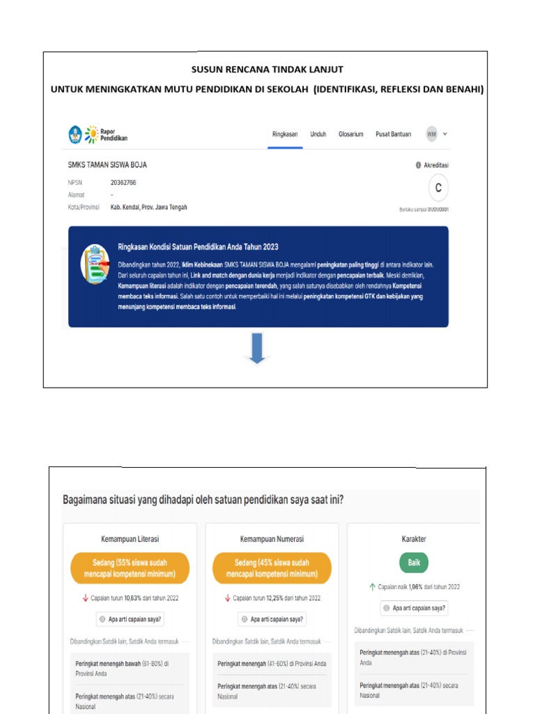 RTL Rapot Pendidikan | PDF