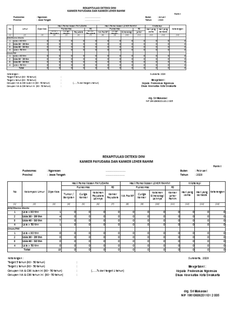 Form Lap IVA Test 2023 | PDF