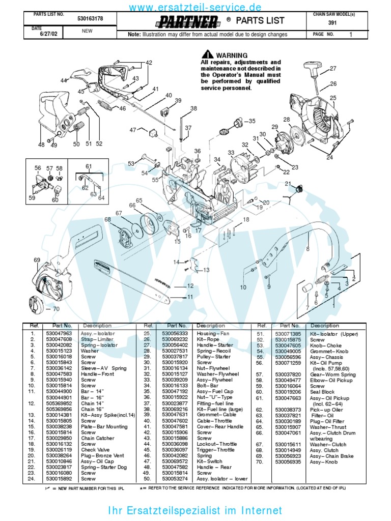 Partner, P391, 2002-06, Chain Saw | Download Free PDF | Engines ...