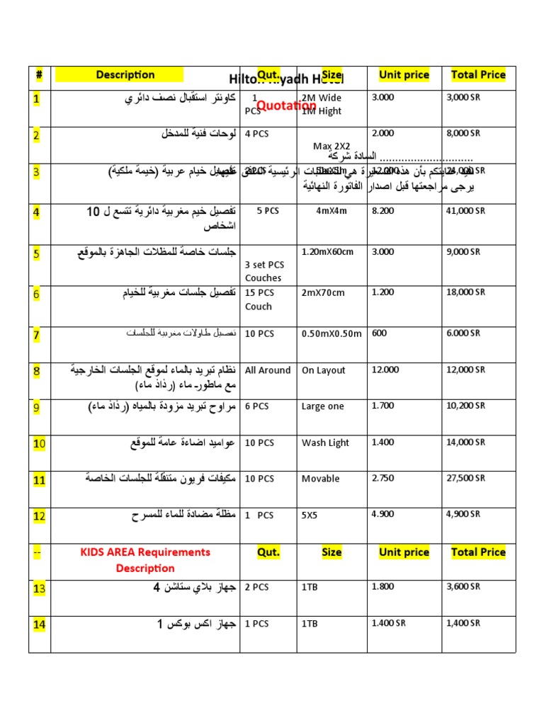 Arabic Qoutation | PDF