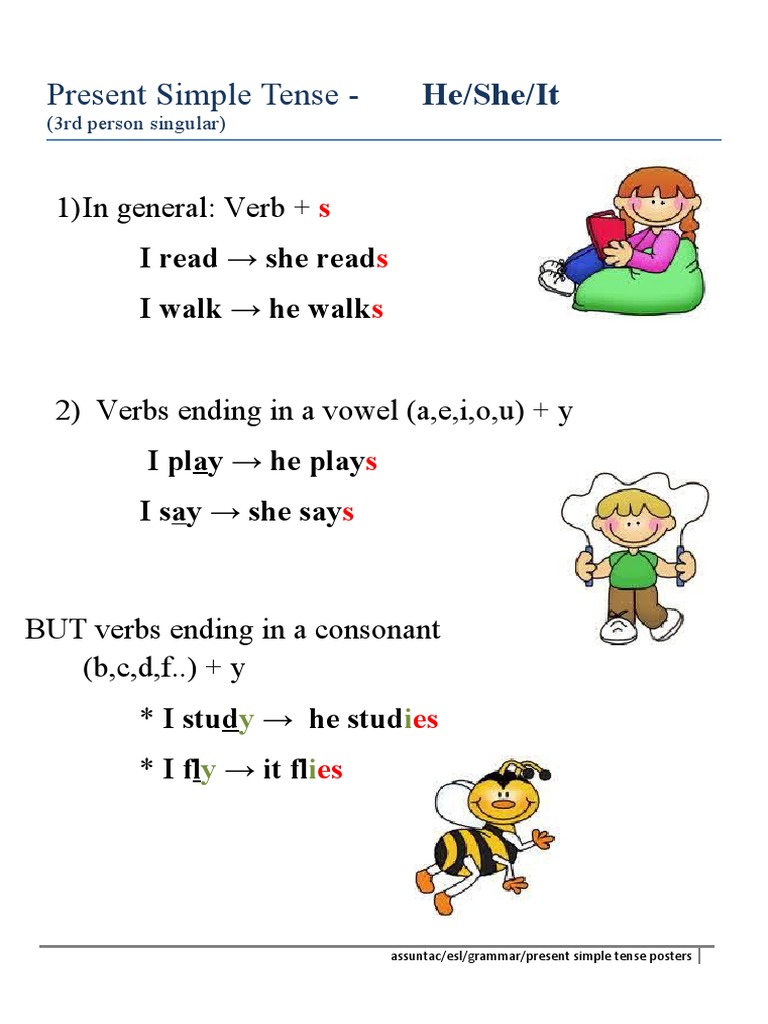 3rd Person Present Simple Rules Classroom Posters Grammar Guides 50502 4 | PDF