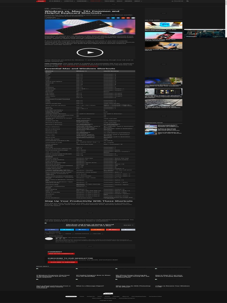Windows & Mac Keyboard Shortcuts Guide | PDF | Microsoft Windows ...