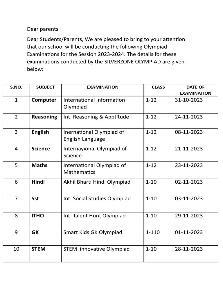 Silverzone Olympiad Registration Details | PDF | Science & Mathematics