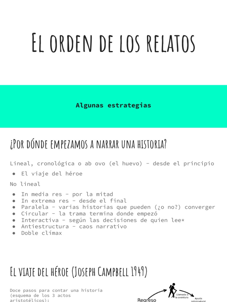 Escritura Creativa 3 | PDF | Narración
