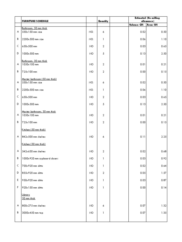 Furniture Schedule | PDF | Furniture | Architectural Elements