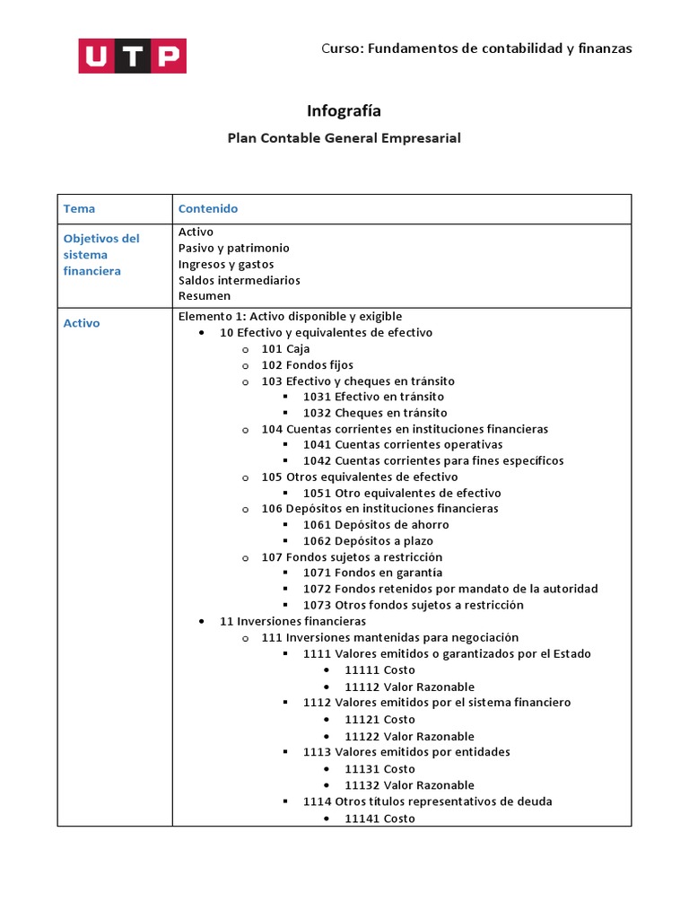 Plan Contable General Empresarial 2024 | PDF | Contabilidad | Impuestos
