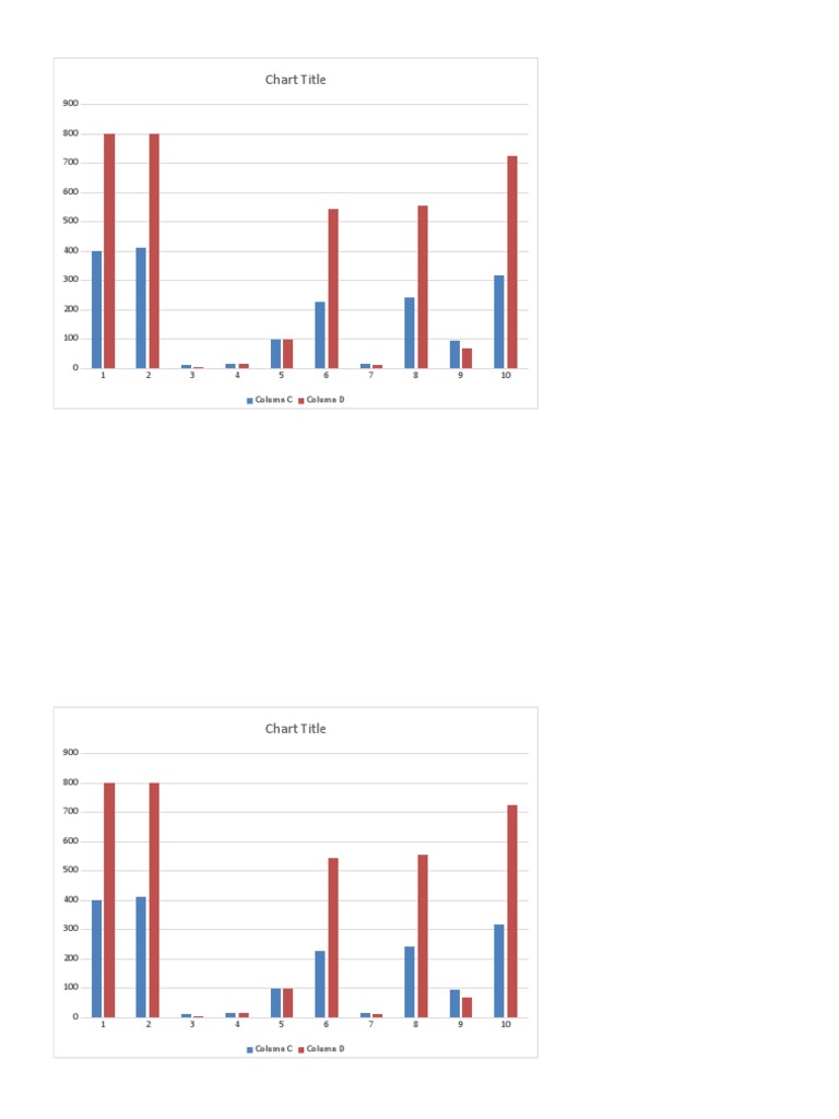Daraz Profit Calculator by Sheikh Rohan | PDF
