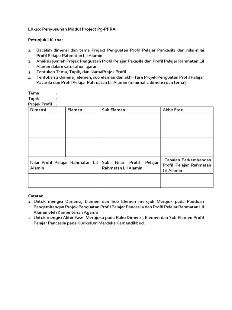 Modul P5-PPRA: Penyusunan LK-10 | PDF | Karier & Perkembangan | Seni