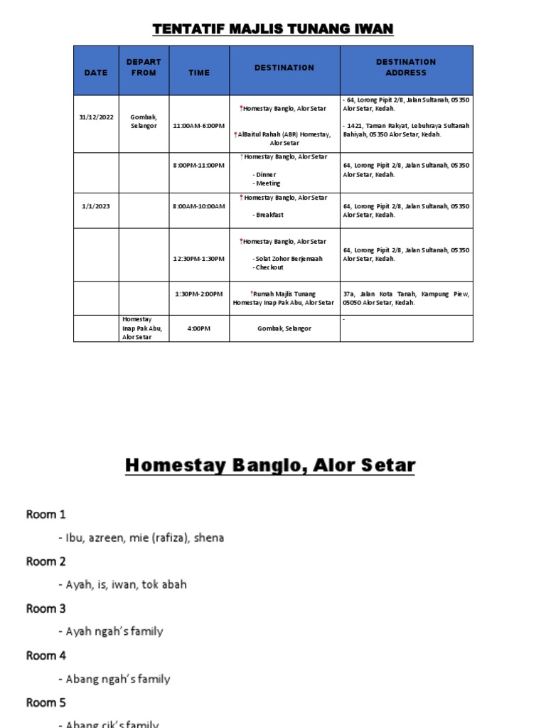Tentatif Majlis Tunang Iwan | PDF