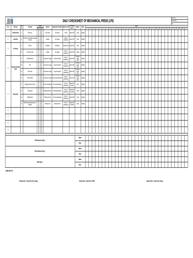 237 Preventive Check Sheet of Lps Mechanical Press Re | PDF | Clutch ...