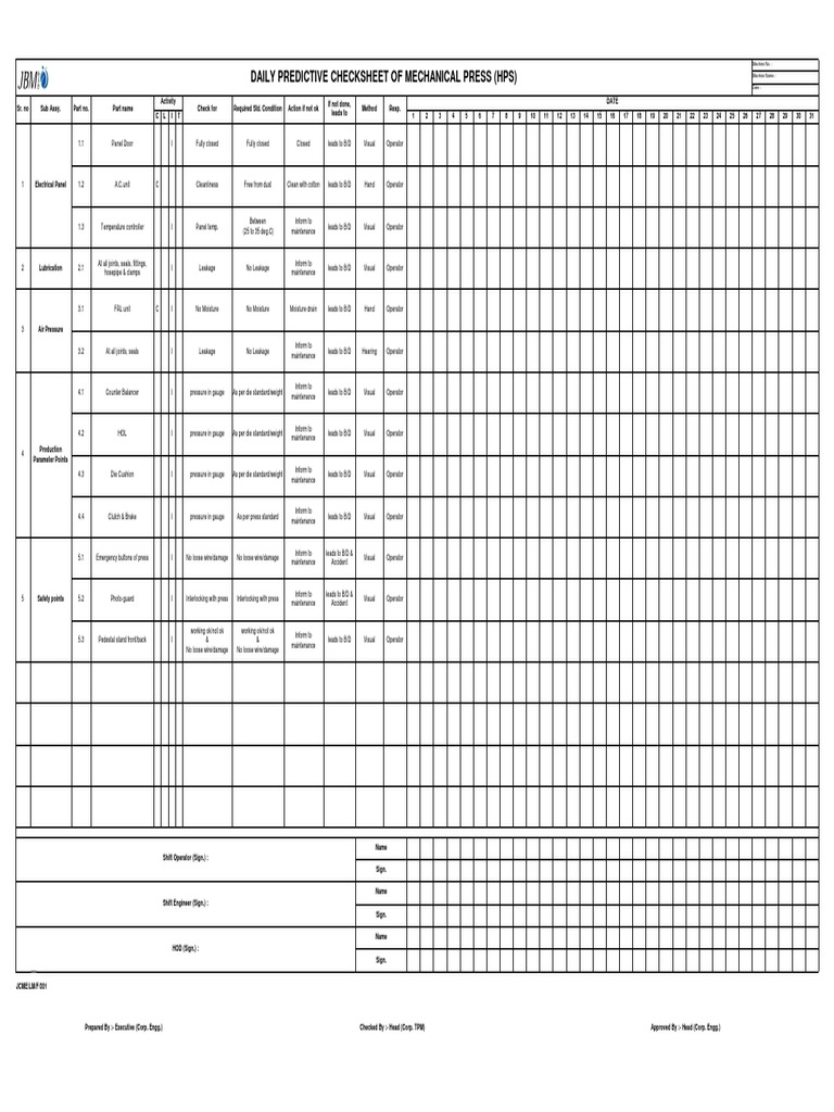 Mechanical Press Maintenance Checklist | PDF | Clutch | Manual Transmission