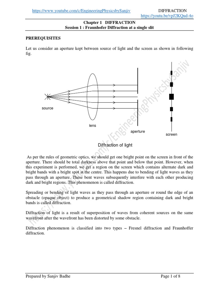 01 Diffraction Session 1 (Fraunhofer Diffraction at A Single Slit ...