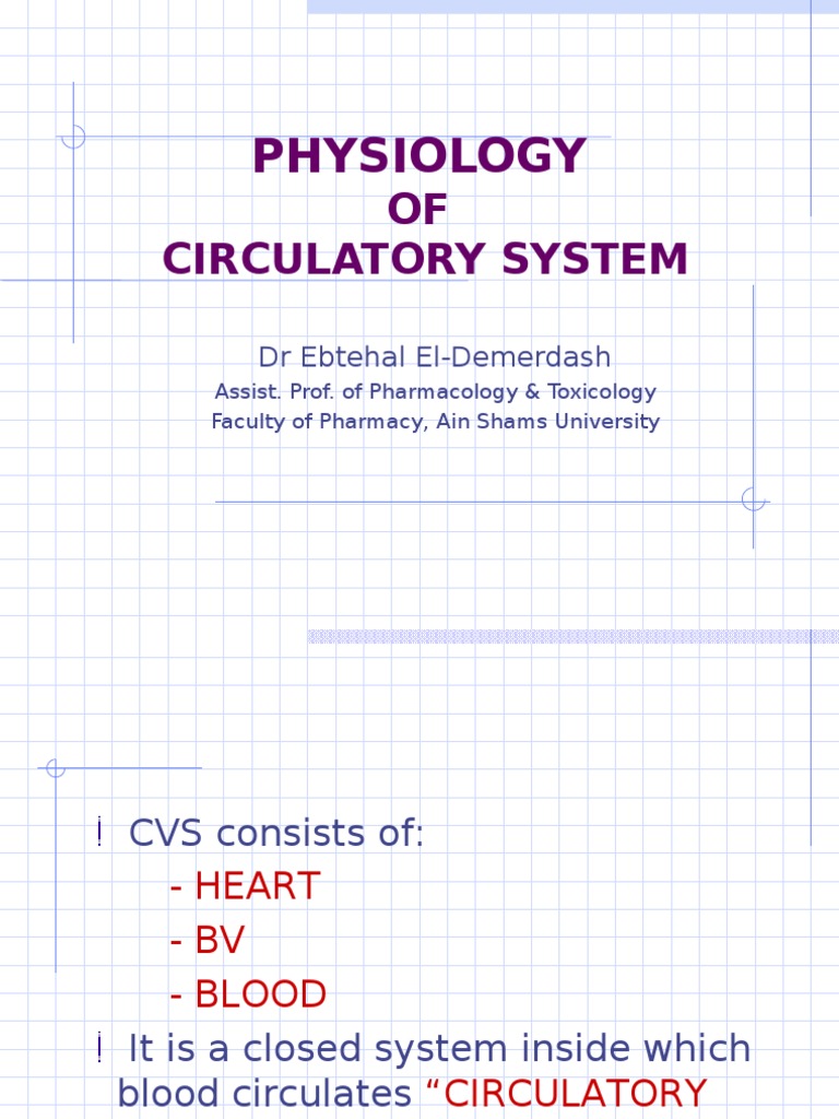CVS Physiology | Heart | Heart Valve