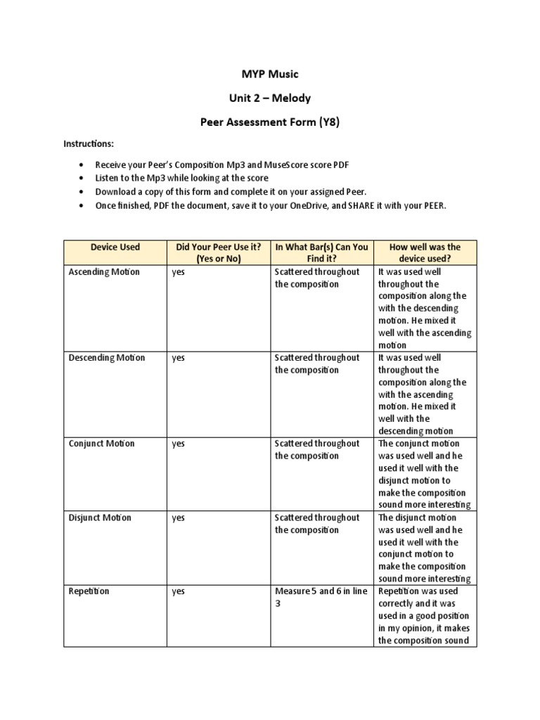 Unit 2 - Peer Assessment Document (Y8) | PDF | Musical Forms | Music Theory