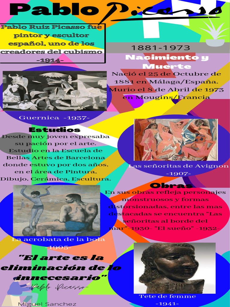 Biografia de Pablo Picasso- Ms | PDF
