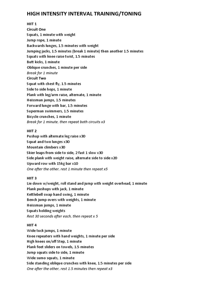 HIIT CIRCUITS Exercise Program | PDF | Kettlebell | Physical Exercise