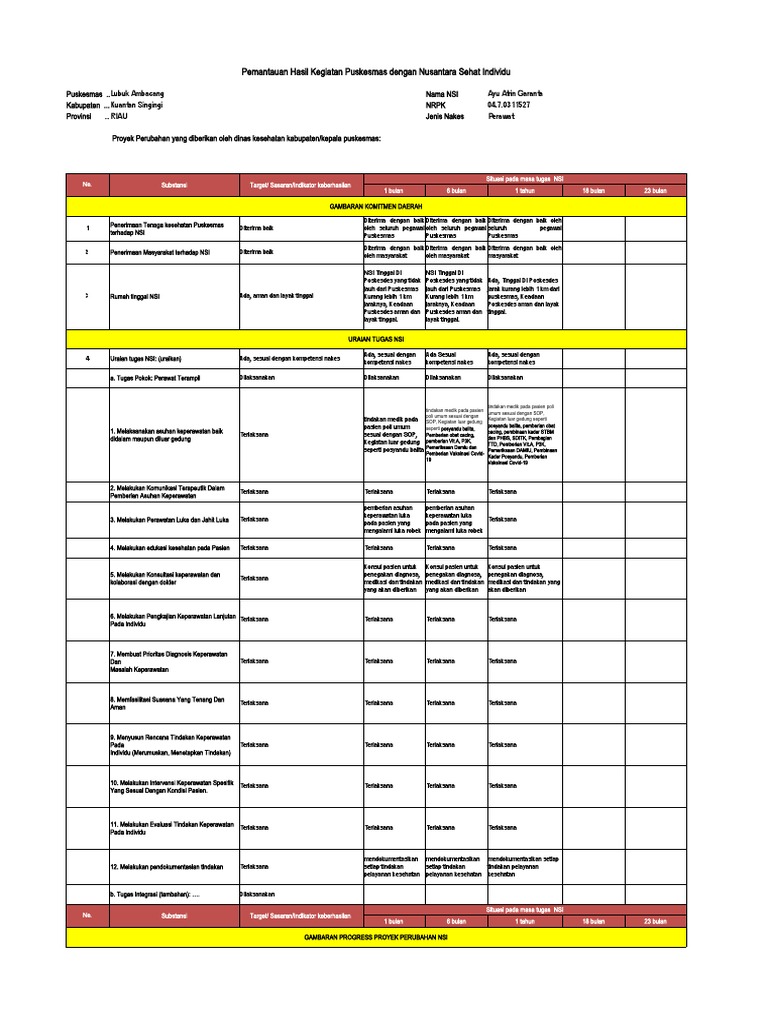 Matrik | PDF Matrik | PDF