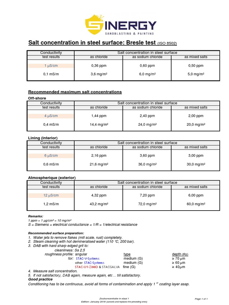 Iso 8502 - 6 | PDF | Industrial Processes | Secondary Sector Of The Economy