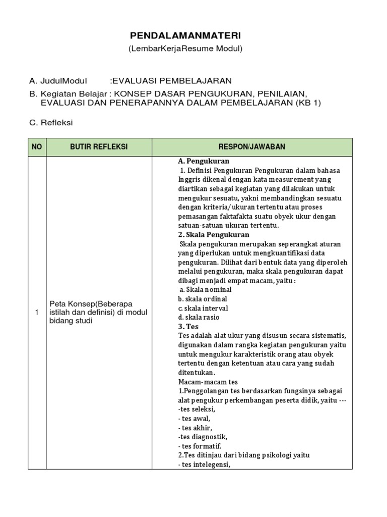 Evaluasi Pembelajaran KB 1 | PDF