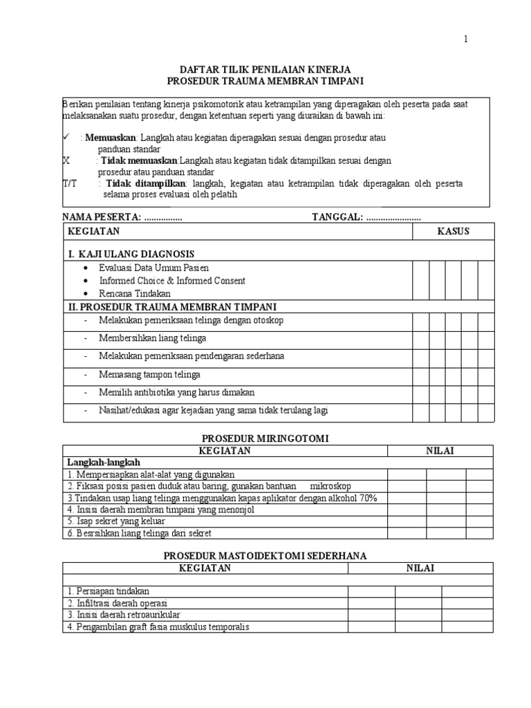 Daftar Tilik OSCE UNAS | PDF