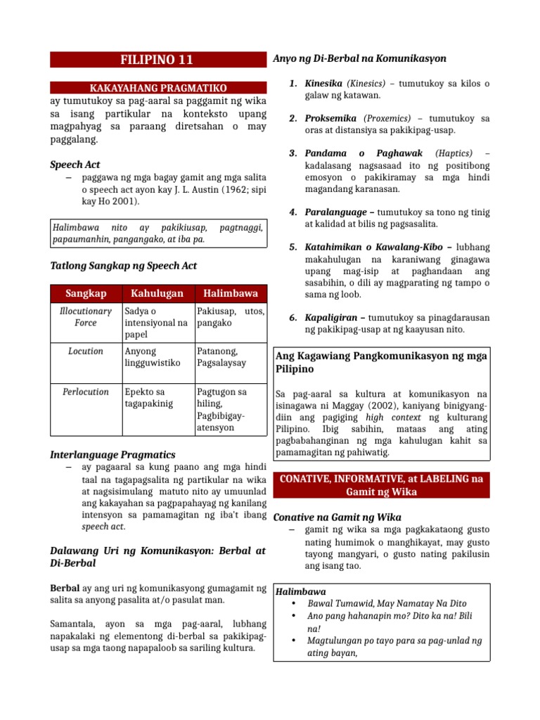 Filipino 11 (2ND Semester - 4TH Quarter) | PDF