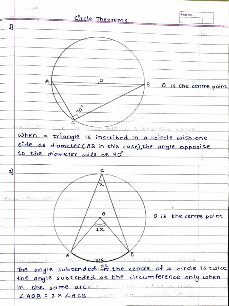 Circle Theorems - Notes | PDF