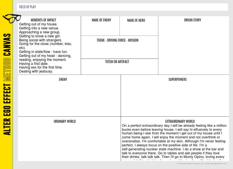 Alter Ego Effect Method Canvas | PDF