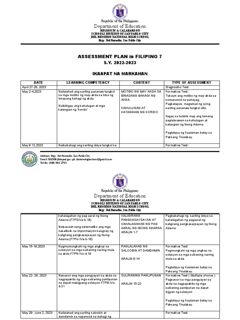 Assessment Plan q4 2022 2023 | PDF