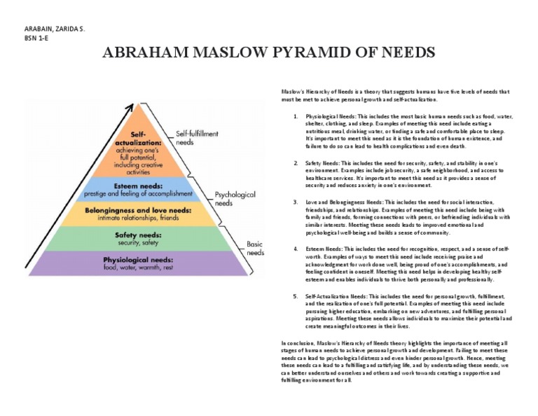 Abraham Maslow Pyramid of Needs | PDF | Human Development ...