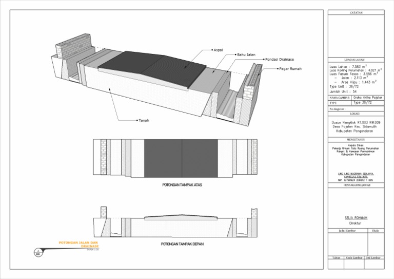 Detail Jalan Perumahan | PDF