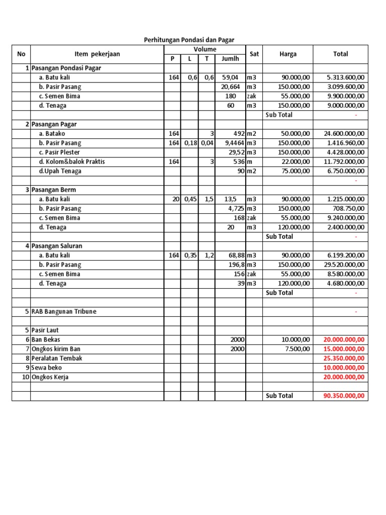 RAB Lapangan Tembak Dasar | PDF