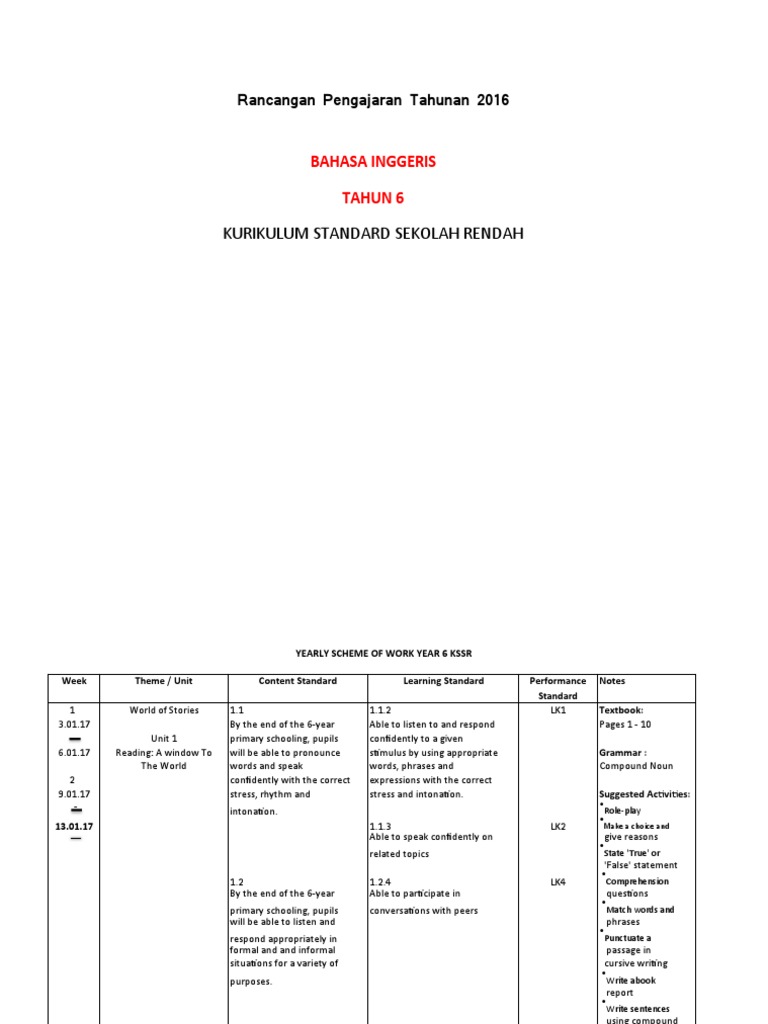 RPT KSSR English T6 | PDF | Reading Comprehension | Word