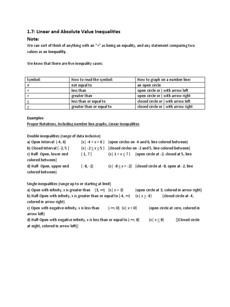 1.7: Linear and Absolute Value Inequalities: Examples | PDF | Inequality (Mathematics ...