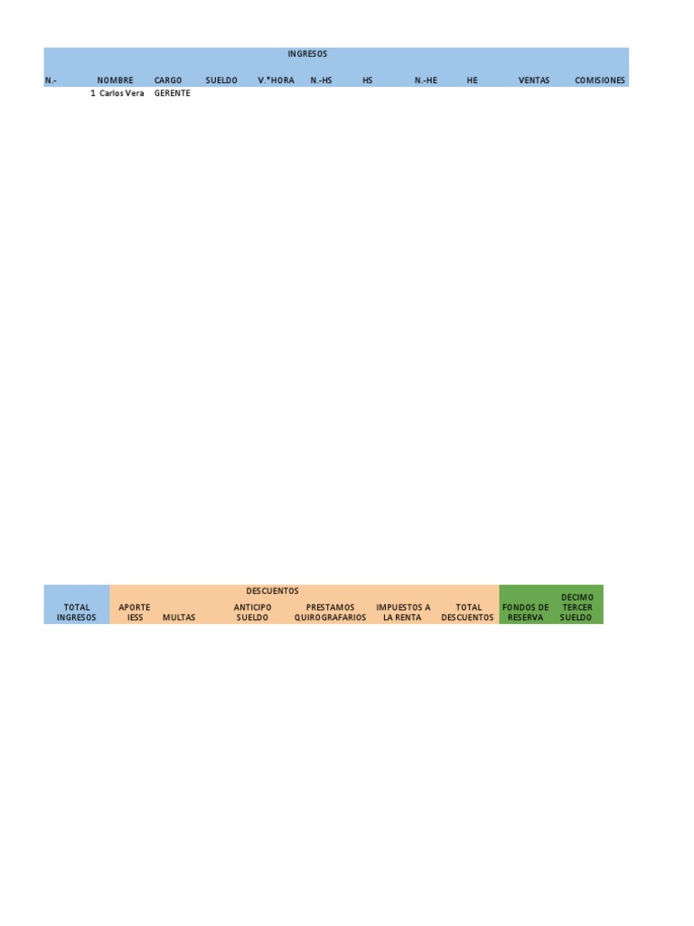 Jostyn Vera | PDF | Historia