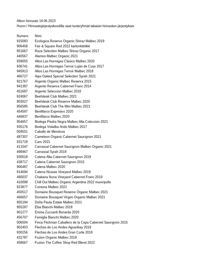 Alkon Hinnasto Tekstitiedostona | PDF | Variedades de uva | Vitis