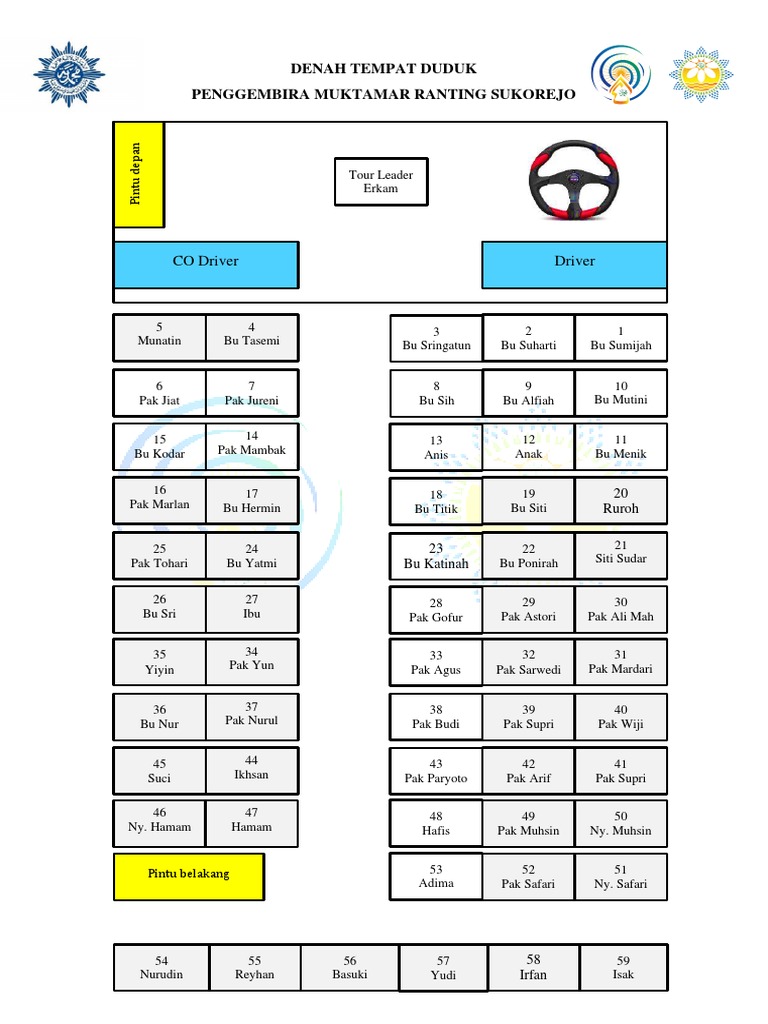 Denah Tempat Duduk | PDF