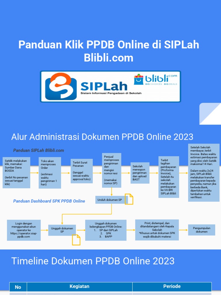 Panduan Klik SATDIK SIPLah Blibli & Panduan Dashboard SPK PPDB Online 2023 | PDF
