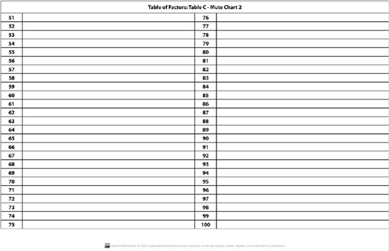 Tabla C 2 Alumno | PDF