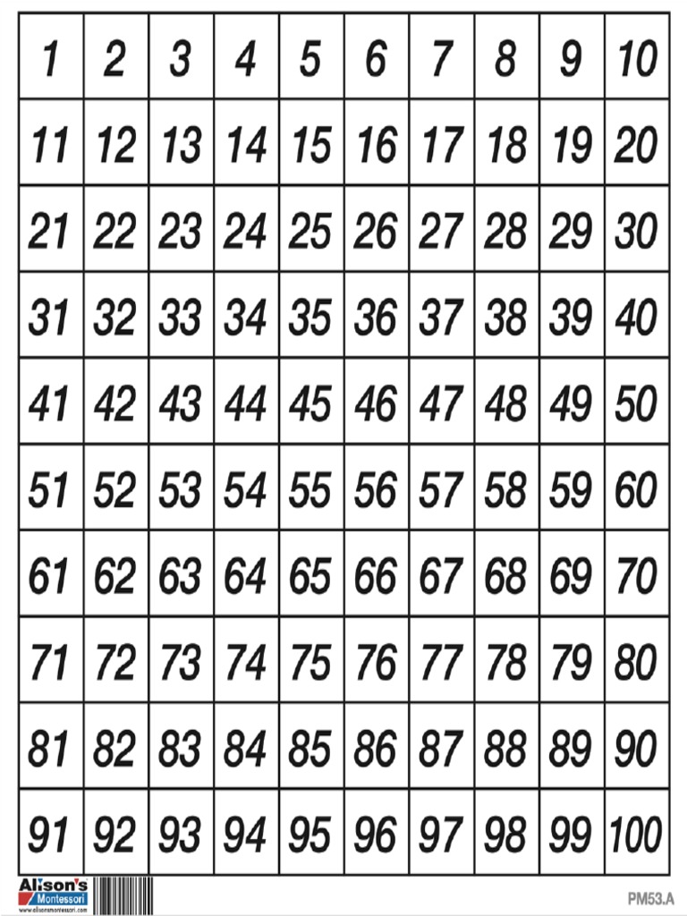 Tablero Del 100 de Ejercicios | PDF