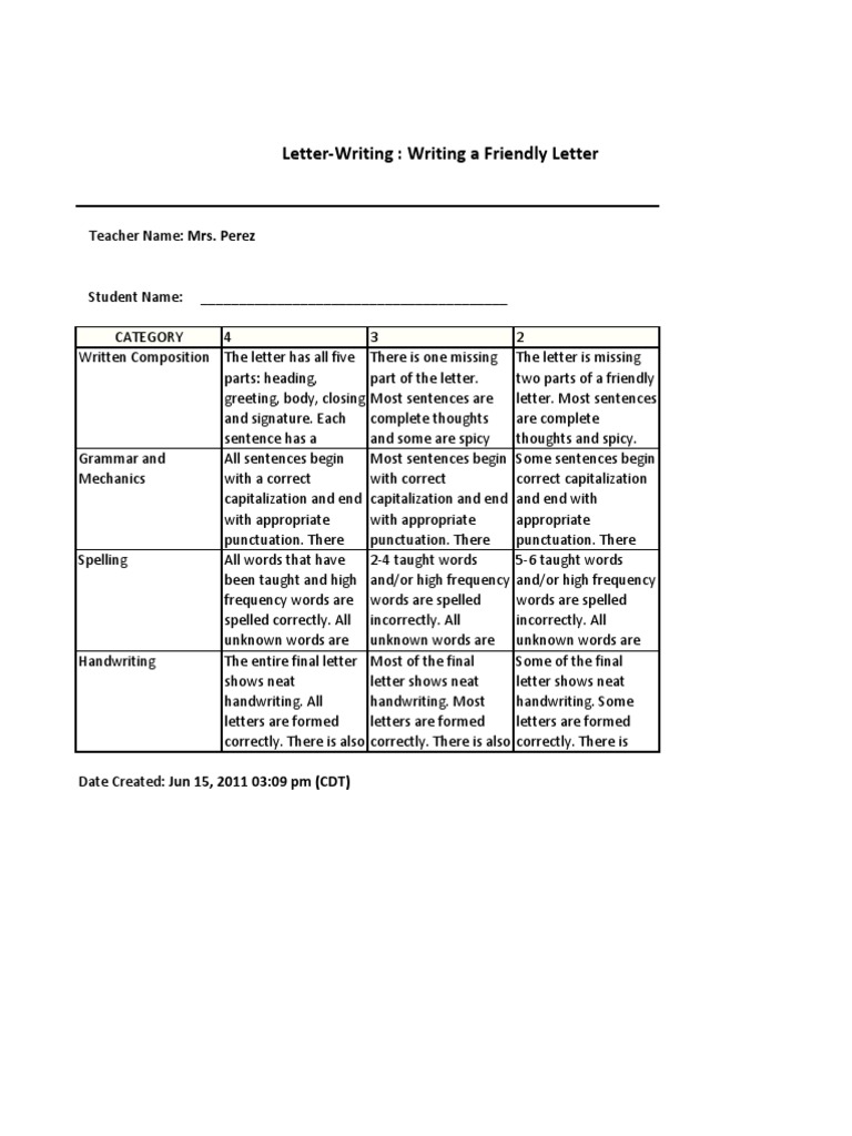Friendly Letter Writing Assessment | PDF