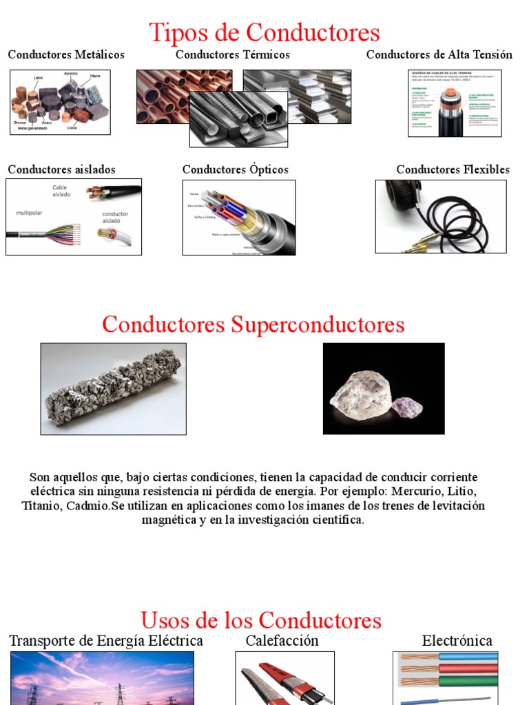 PowerPoint Conductores | PDF | Resistencia Eléctrica y Conductancia | Ingenieria Eléctrica